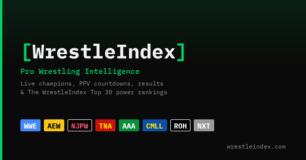 Dynasty 2026 Results | Full Match Winners | WrestleIndex